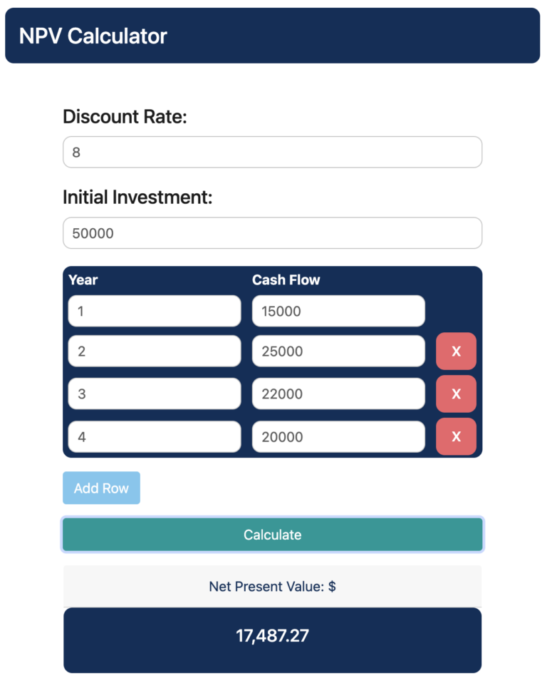 NPV vs IRR: Net Present Value vs Internal Rate of Return - NPV Calculator