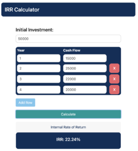 NPV vs IRR: Net Present Value vs Internal Rate of Return - NPV Calculator